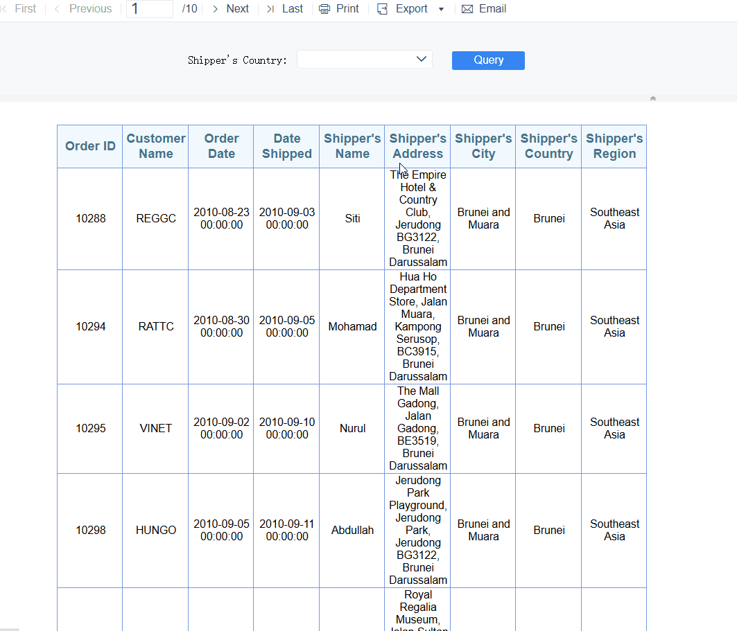 Selecting All Values When the Parameter Value is Empty in the Drop-down Checkbox-FineReport Help ...