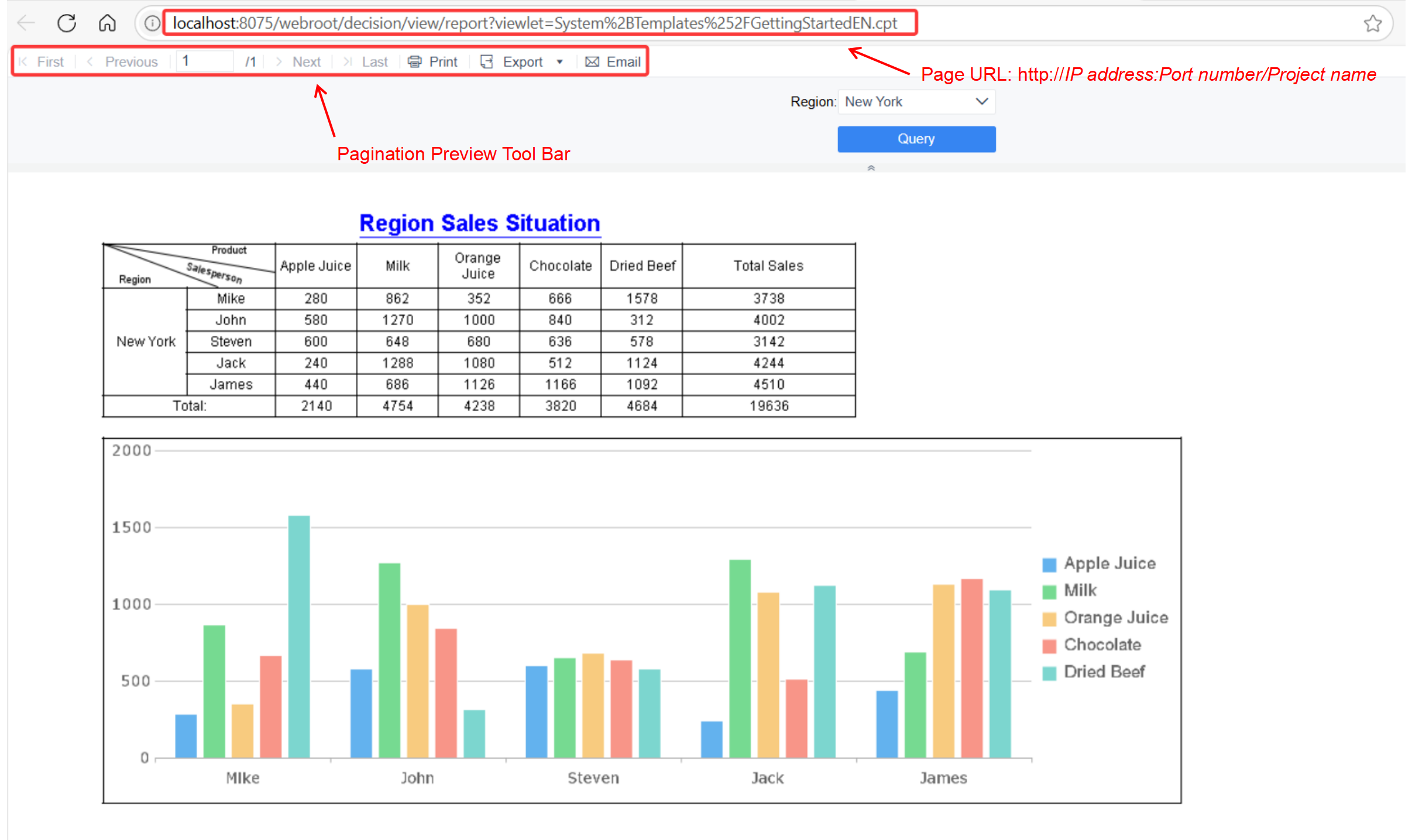 Pagination Preview-FineReport Help Document