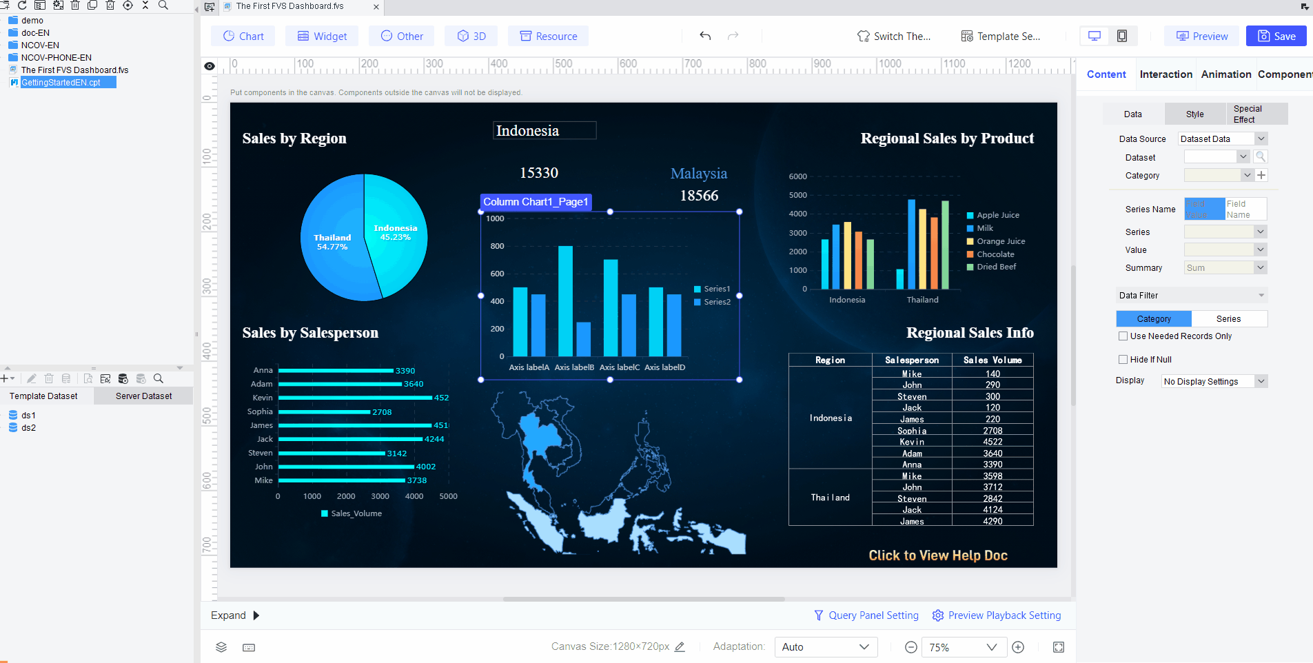 FineVis Data Visualization Overview-FineReport Help Document
