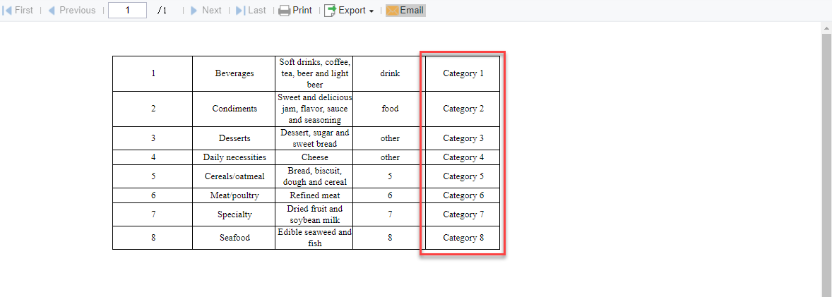 Data Dictionary-FineReport Help Document