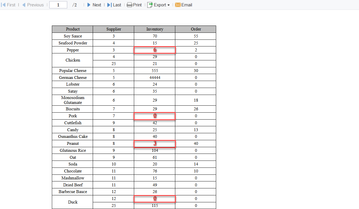 Font-FineReport Help Document