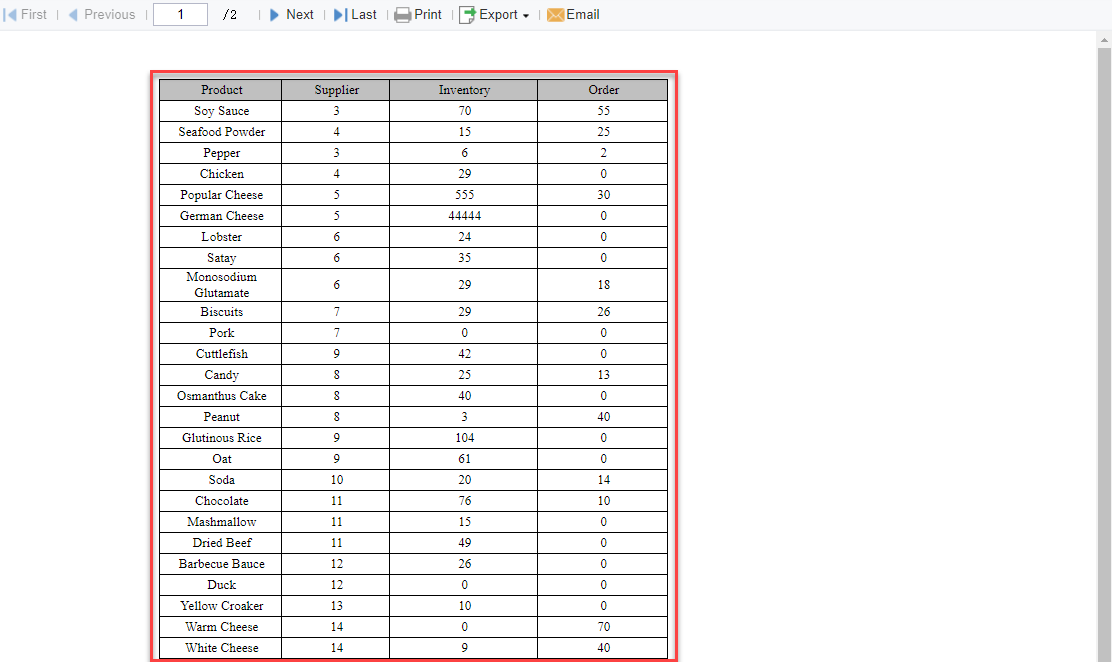 Pagination-FineReport Help Document