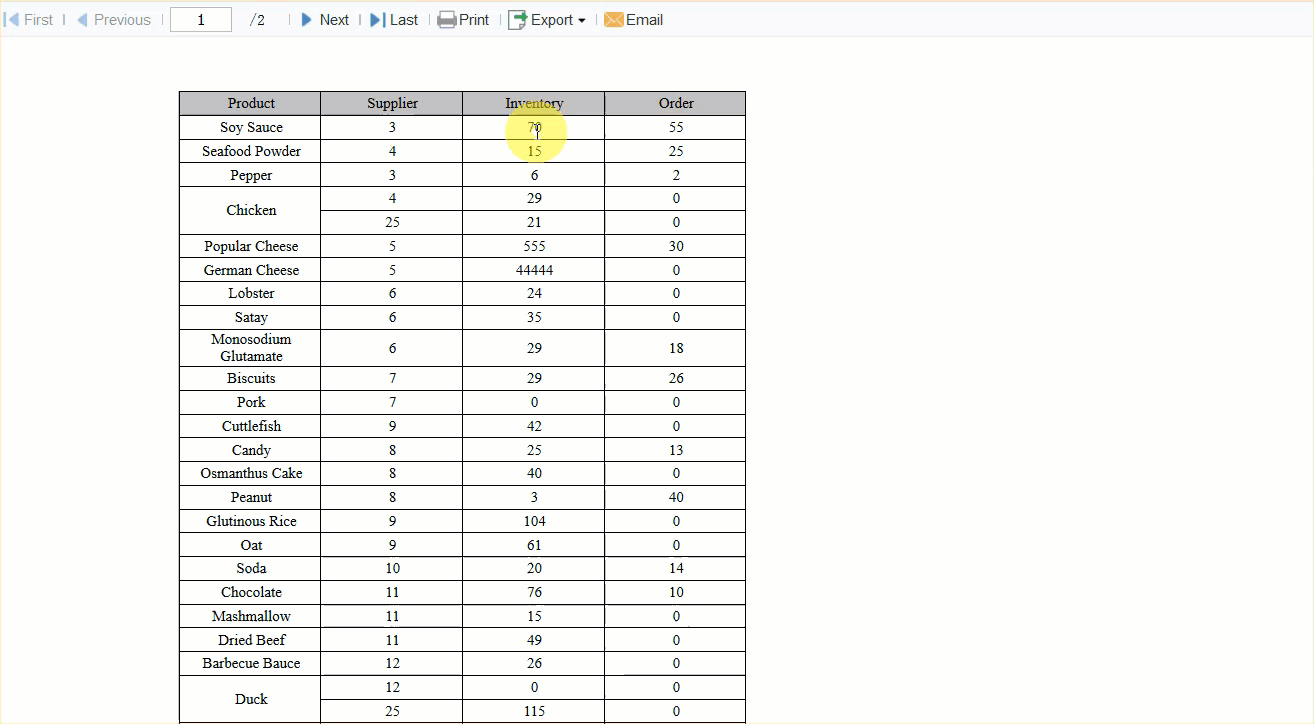 Hyperlink-FineReport Help Document