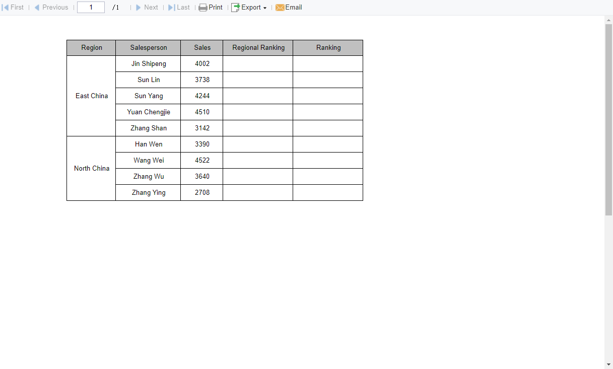 Ranking-FineReport Help Document