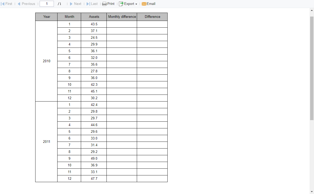 Difference-FineReport Help Document
