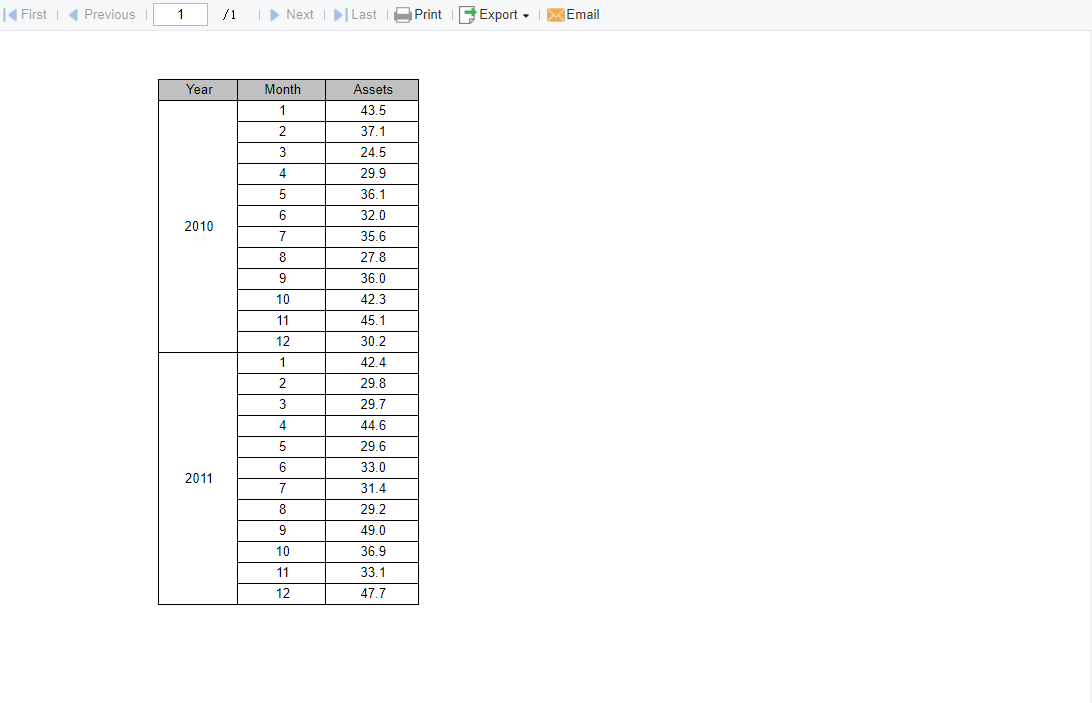 YoY and MoM Ratio-FineReport Help Document