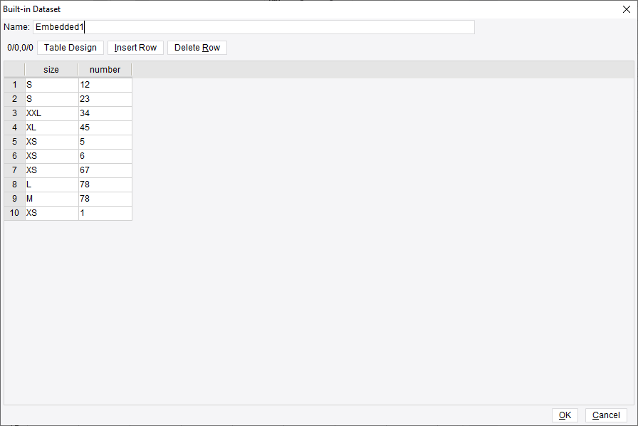 Sort-FineReport Help Document