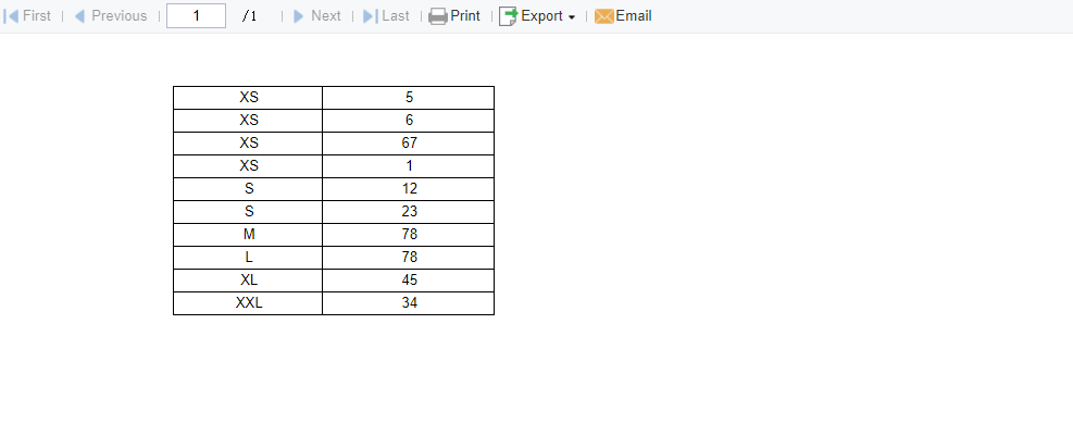 Sort-FineReport Help Document
