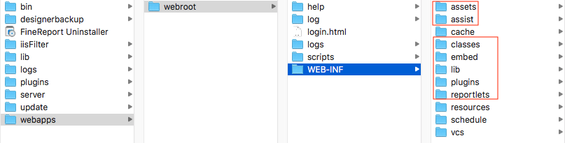 Embedded Deployment-FineReport Help Document