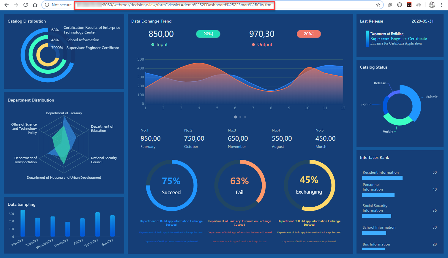 Simple Example of Webpage Integration-FineReport Help Document