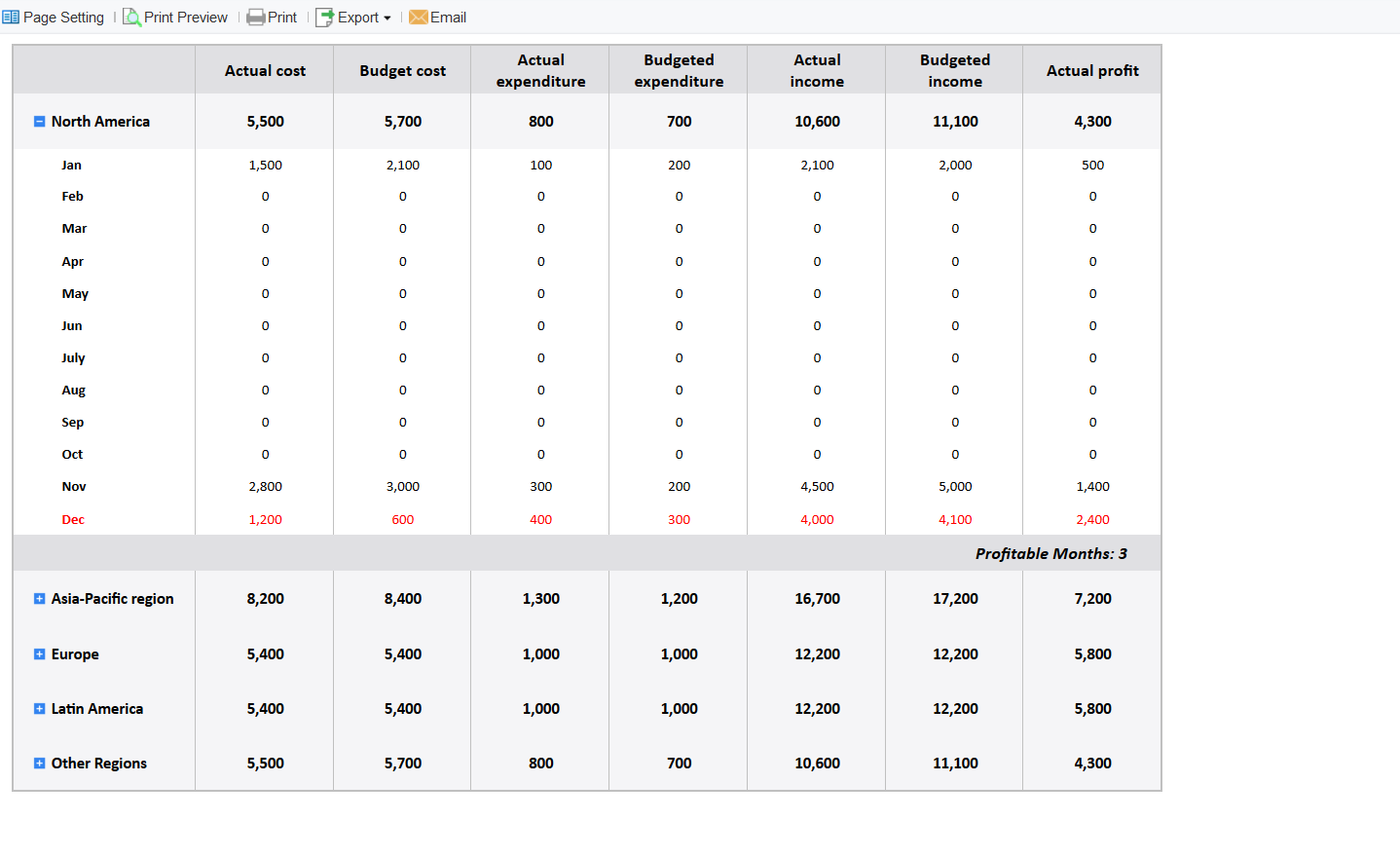 Detailed Report-FineReport Help Document