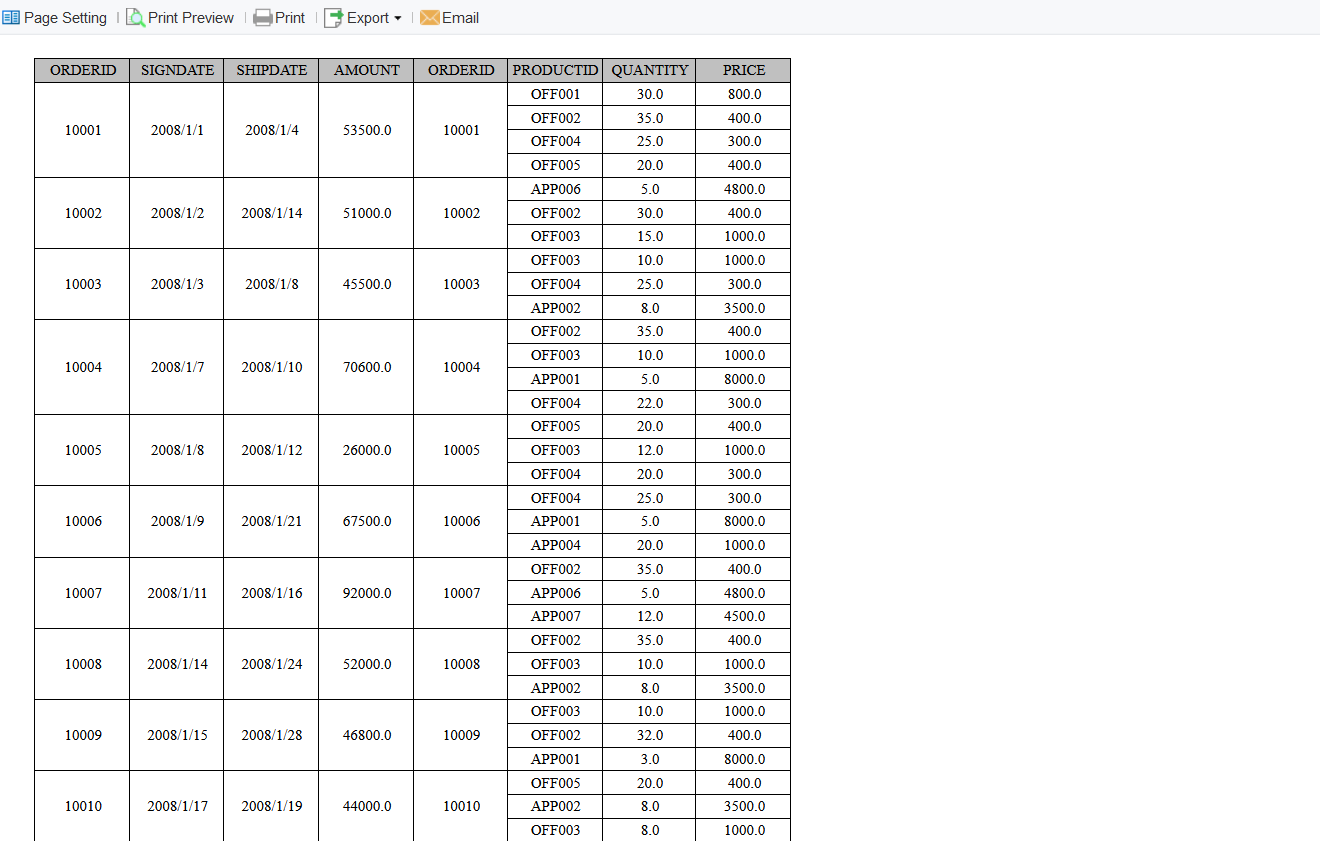 Use Parameter Injection-FineReport Help Document