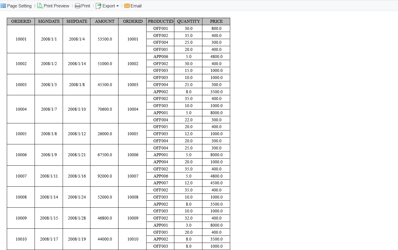Use Parameter Injection-FineReport Help Document