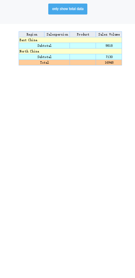 JS Show or Hide Data by Clicking the Parameter Pane Button-FineReport Help Document