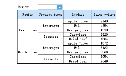 JS Execute Query using Widgets for Data Entry-FineReport Help Document