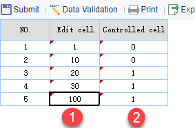 JS Set Values for Expanded Cells-FineReport Help Document