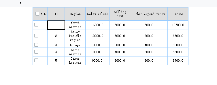 JS Select All the Checkboxes-FineReport Help Document