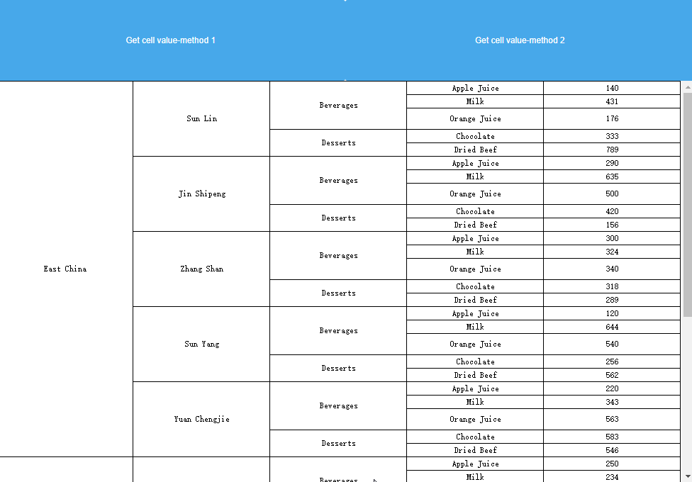 JS Get the Value of Cells in Report Blocks-FineReport Help Document