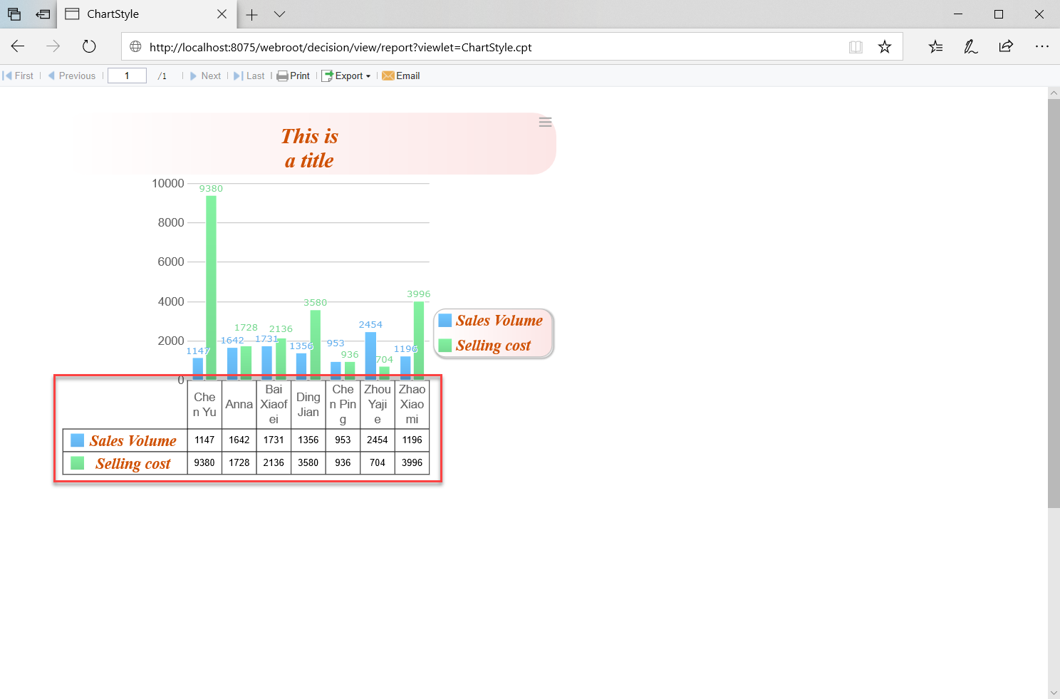 Chart Data Table-FineReport Help Document