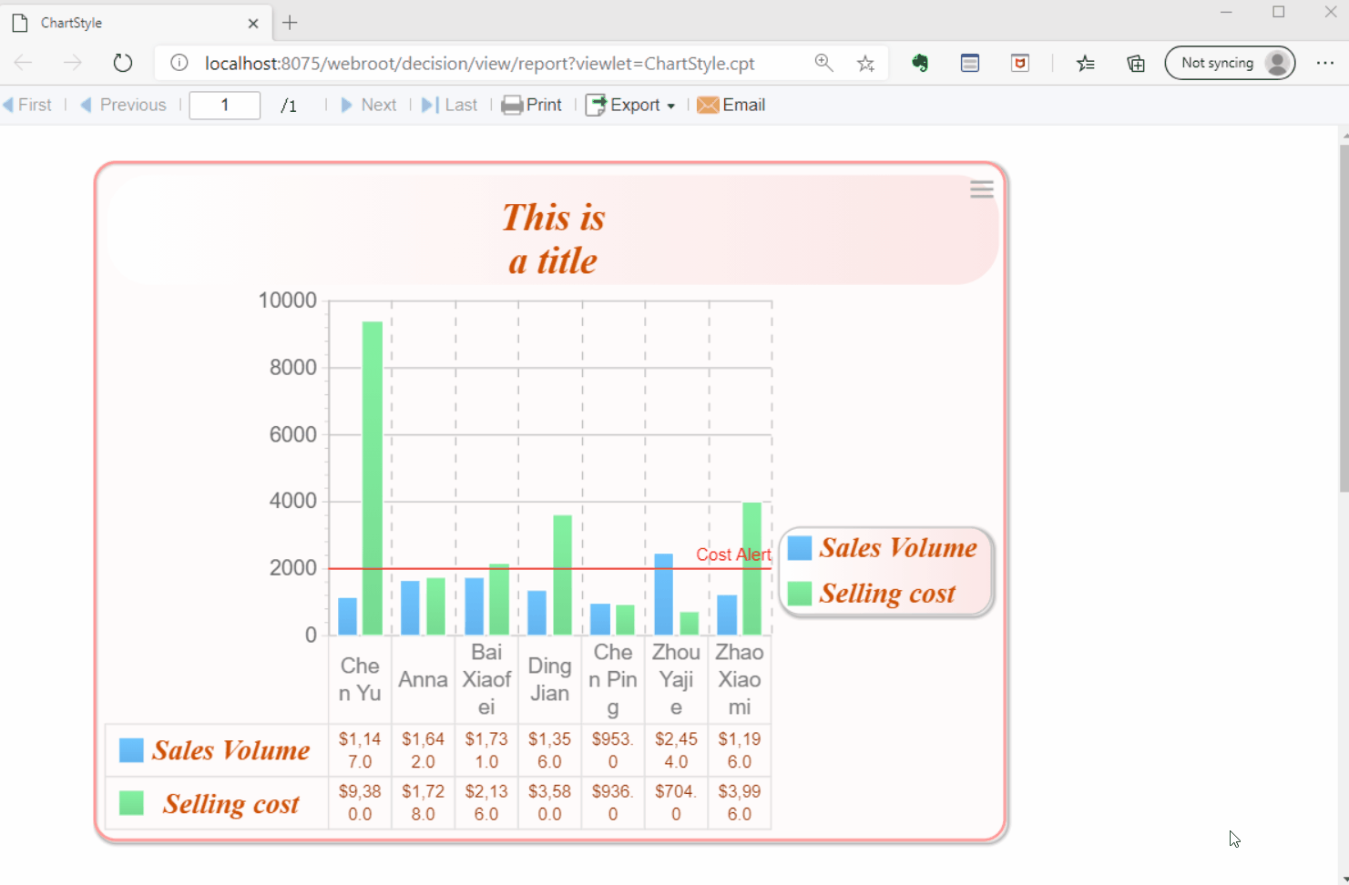 Chart Zooming-FineReport Help Document