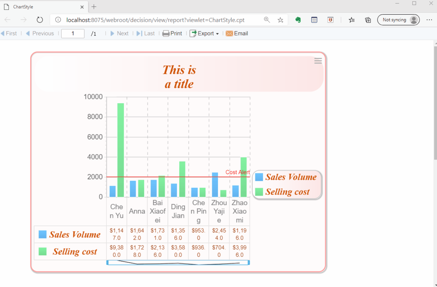 Chart Zooming-FineReport Help Document