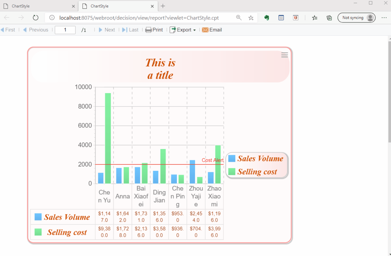 Chart Zooming-FineReport Help Document