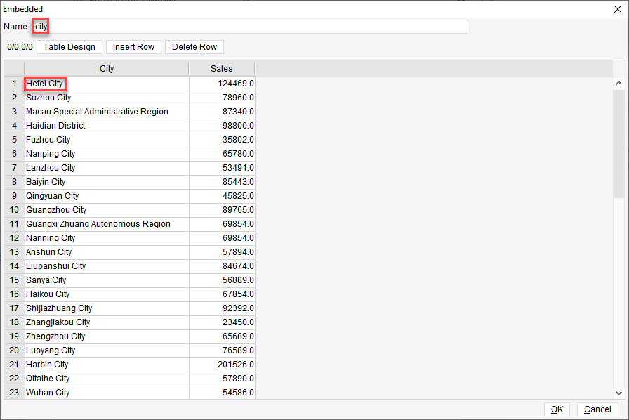 Map Drilling-FineReport Help Document