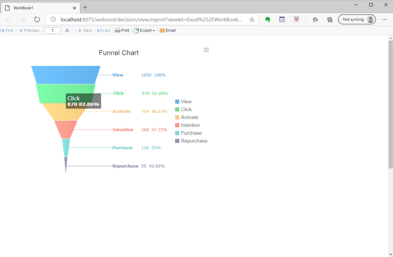 Funnel Chart-FineReport Help Document