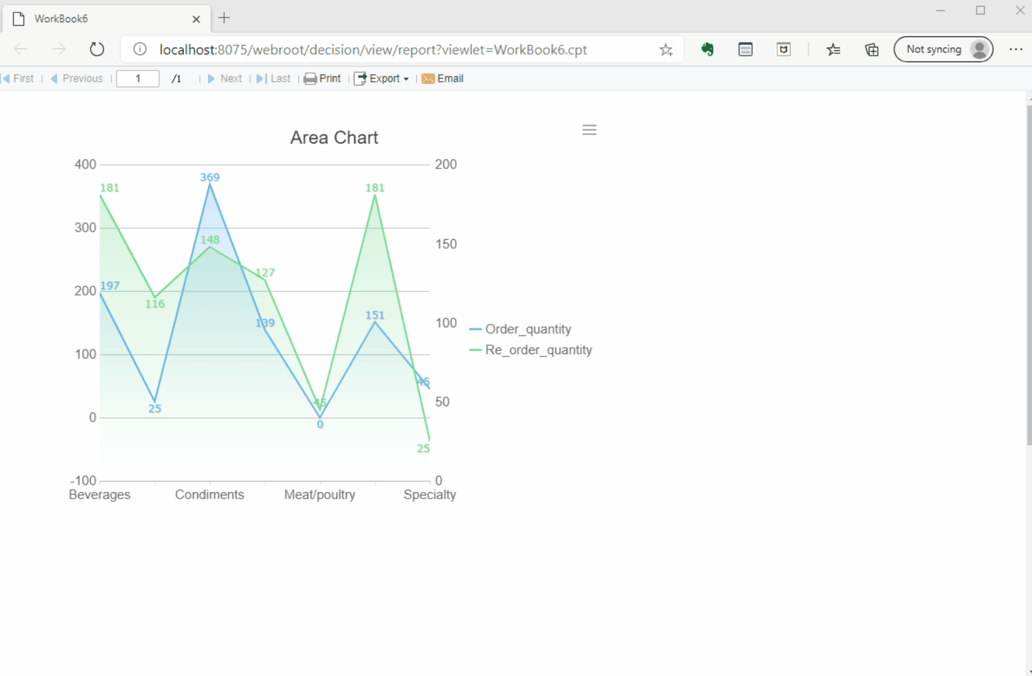 Area Chart-FineReport Help Document