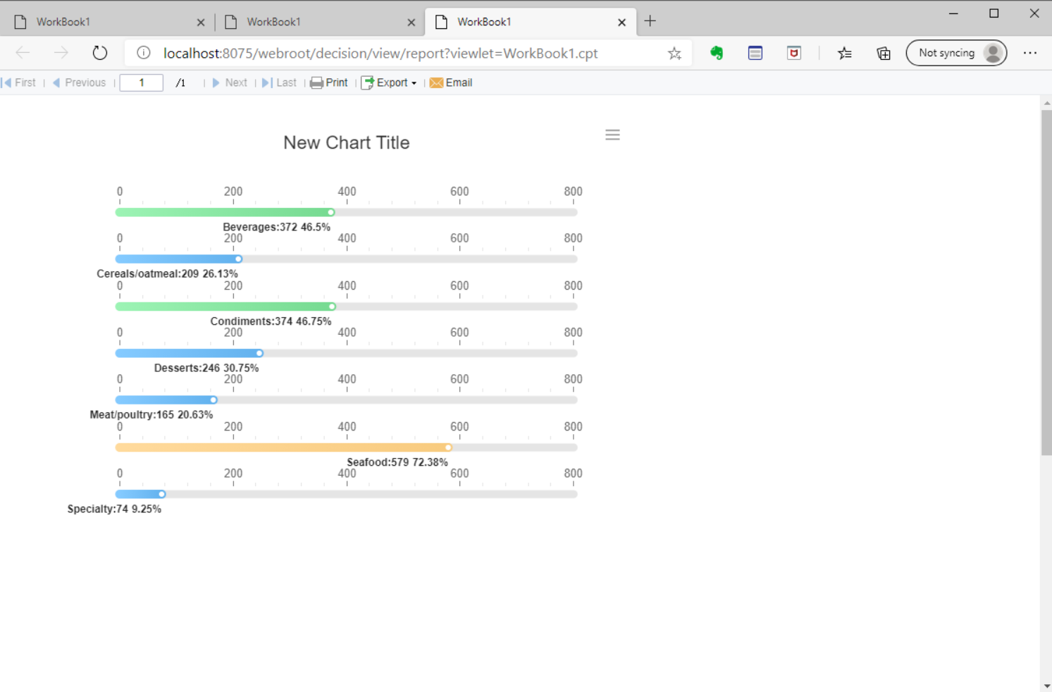 Multi-pointer Gauge-FineReport Help Document