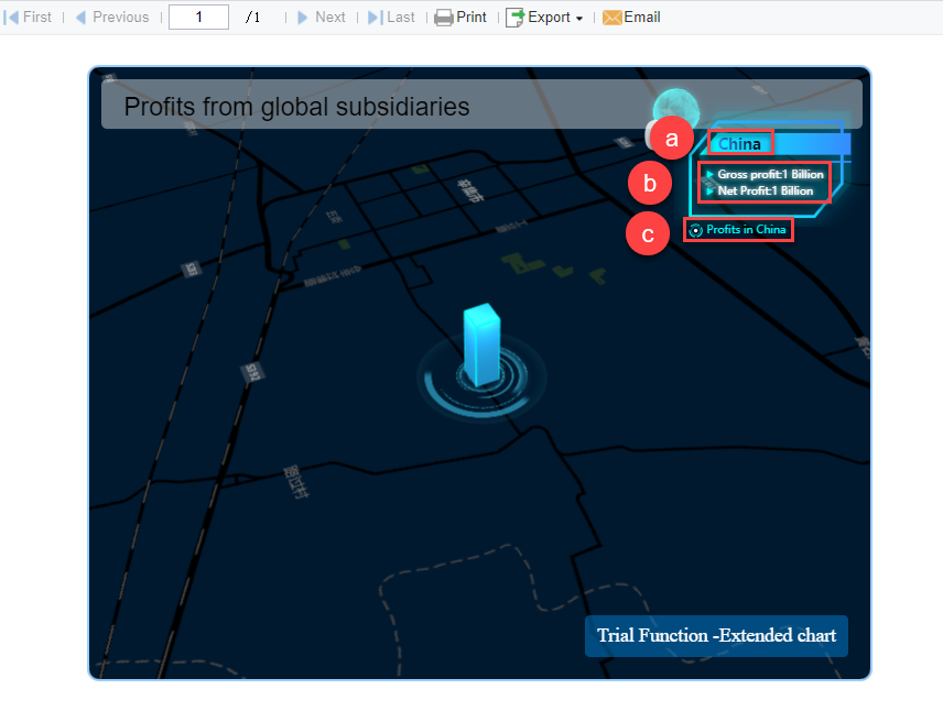 Extended Chart - Carousel GIS Point Map-FineReport Help Document