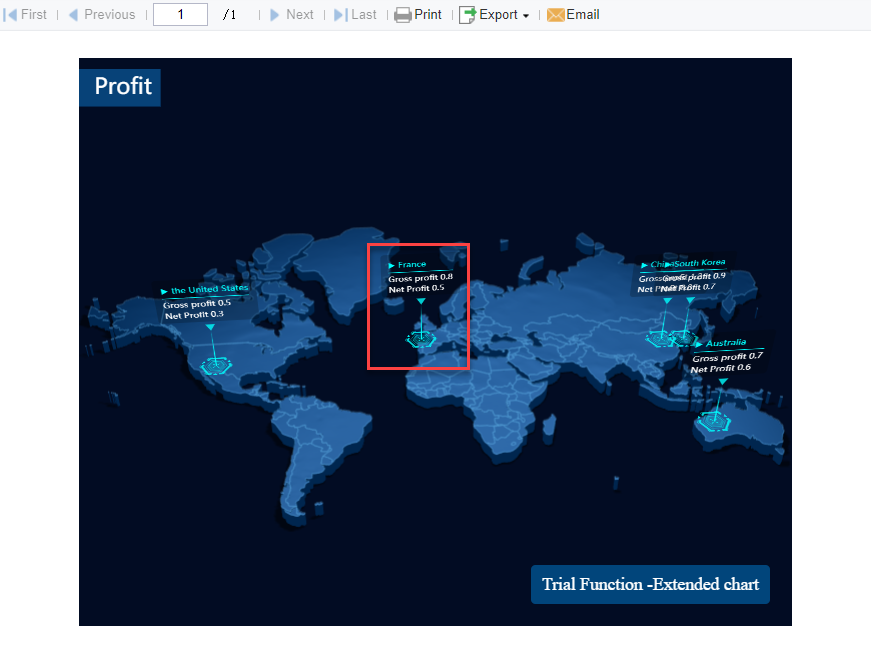 Extended Chart - Carousel GIS Point Map-FineReport Help Document