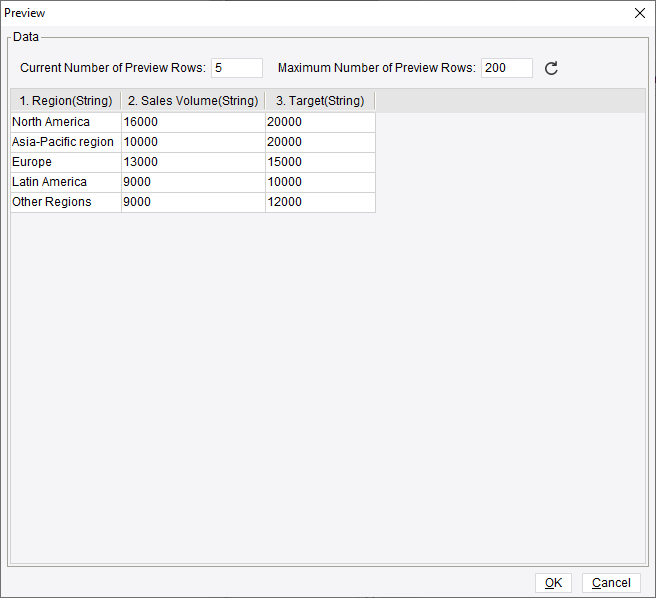 Extended Chart - Carousel Luminous Gauge-FineReport Help Document