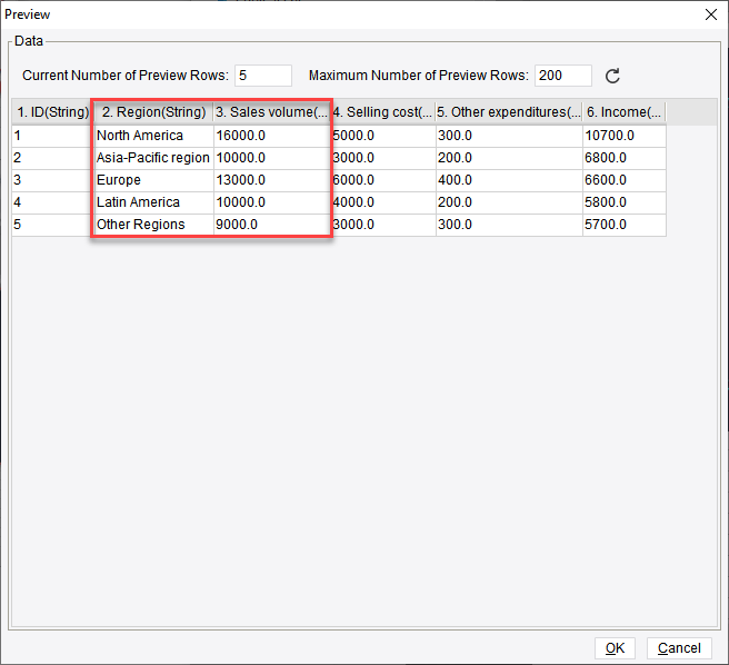 Extended Chart - Carousel KPI card-FineReport Help Document
