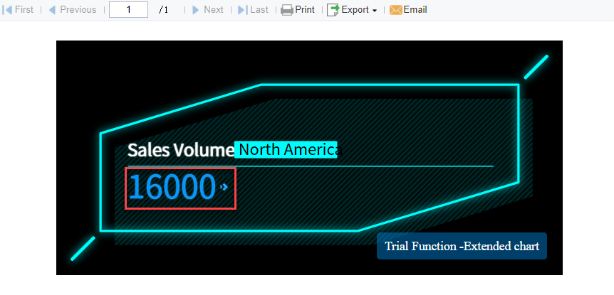 Extended Chart - Carousel KPI card-FineReport Help Document