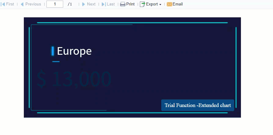 Extended Chart - Carousel KPI card-FineReport Help Document