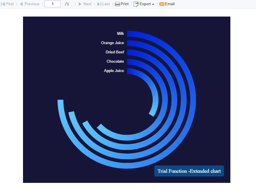 Extended Chart - Arc Column Chart-FineReport Help Document