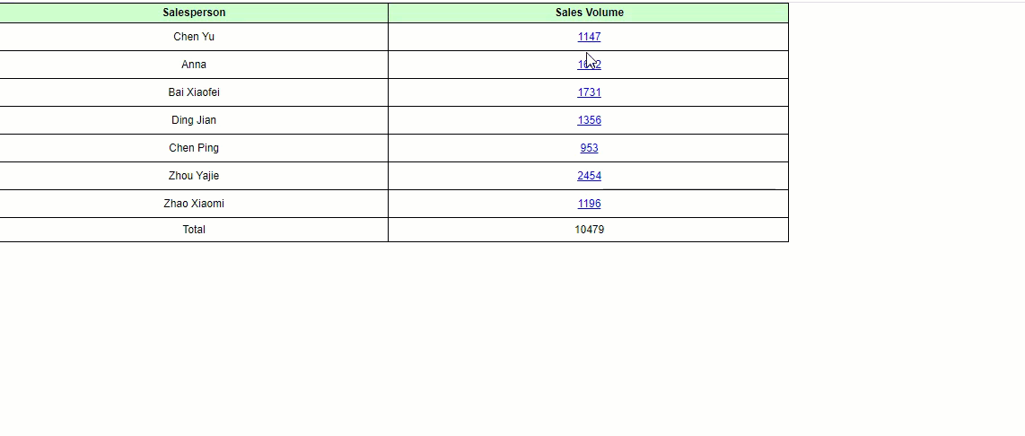 JS Get Data in a Specified Cell of Report Block-FineReport Help Document