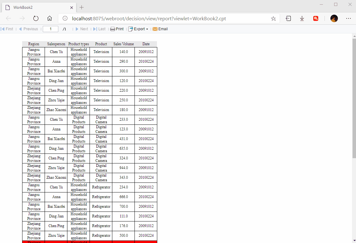 JS Pagination Preview Changes the Background Color that mouse hovered ...