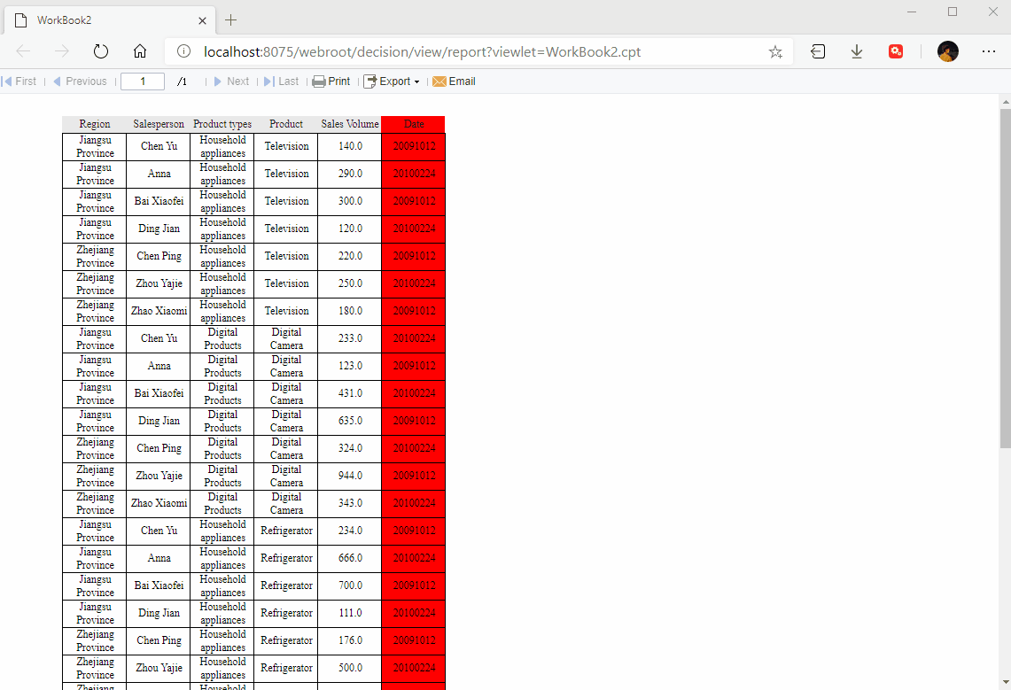 JS Pagination Preview Changes the Background Color that mouse hovered-FineReport Help Document