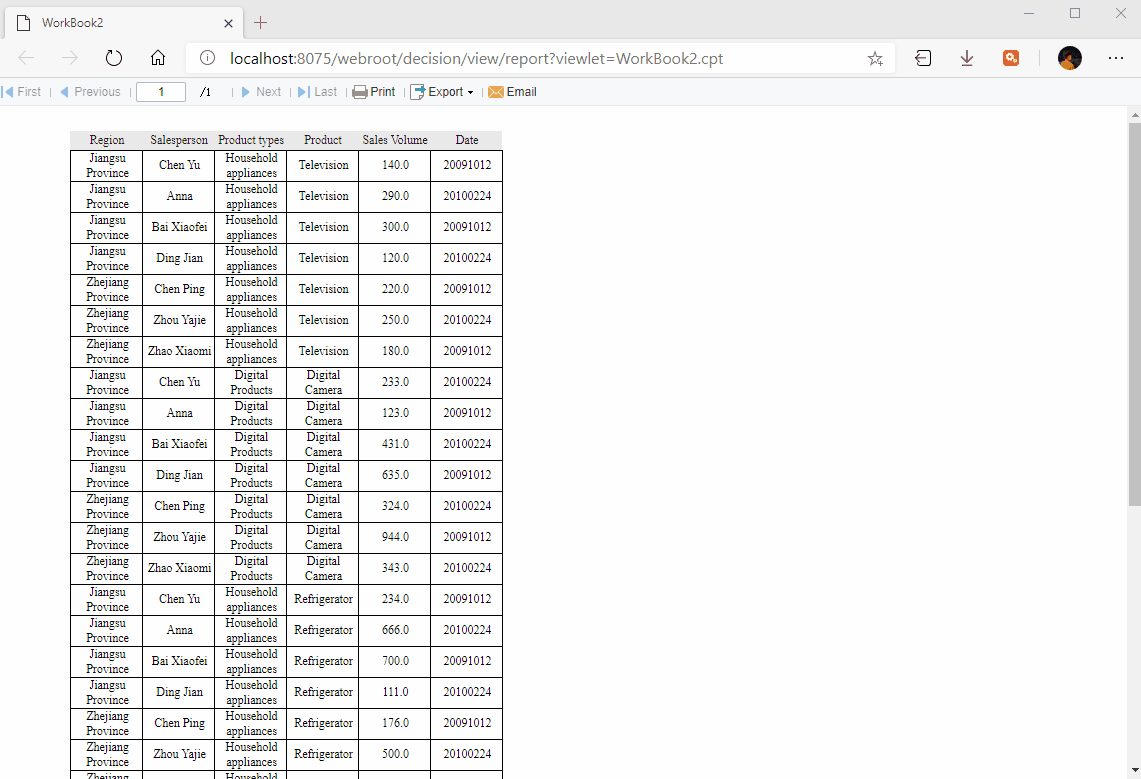 JS Pagination Preview Changes the Background Color that mouse hovered-FineReport Help Document