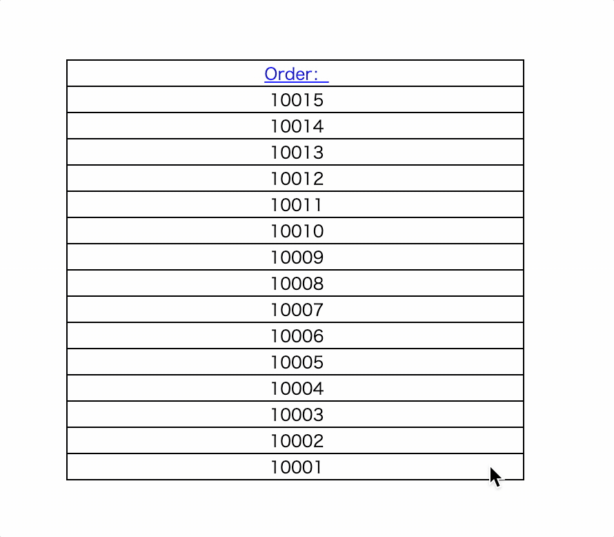 JS Click header to sort in the dashboard-FineReport Help Document