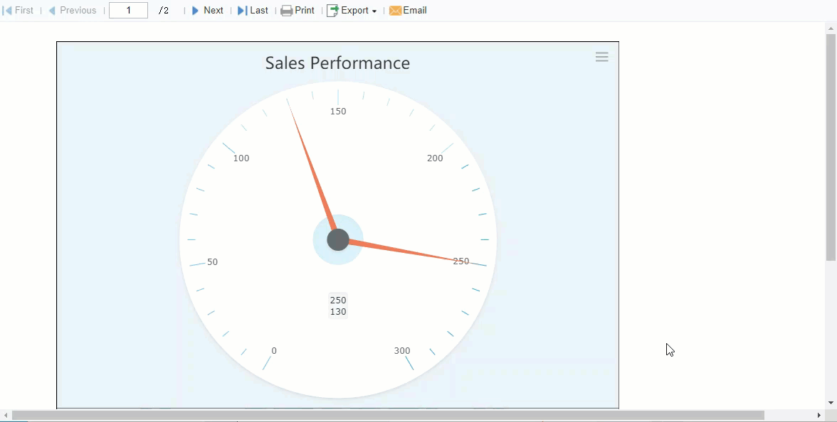 Chart Introduction-FineReport Help Document