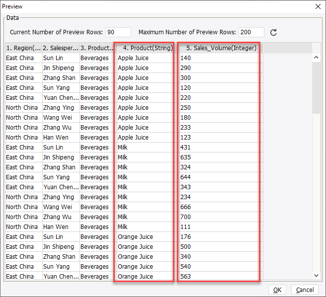 Chart Introduction-FineReport Help Document