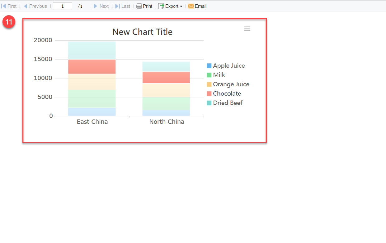 Cell Element Chart-FineReport Help Document