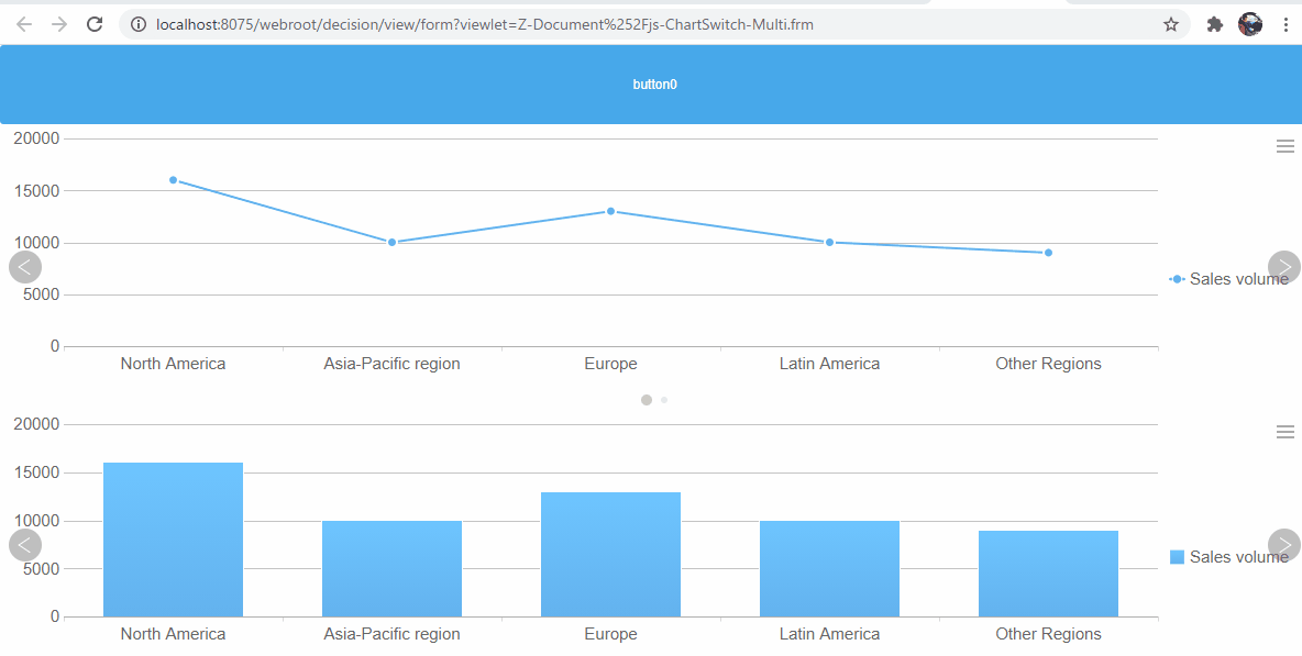 Switching multiple charts-FineReport Help Document