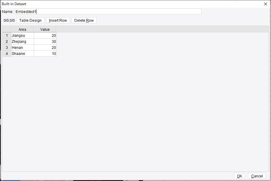 Map layer zoom level-FineReport Help Document