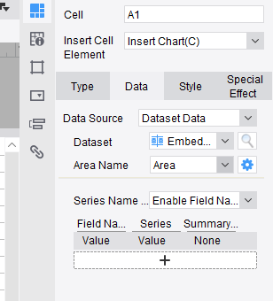 Map layer zoom level-FineReport Help Document
