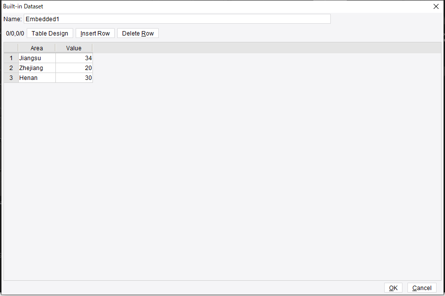 Map layer zoom level-FineReport Help Document
