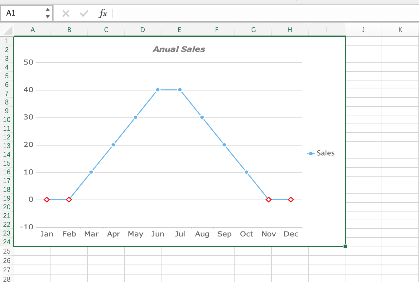 Custom Chart Title/Label/Prompt-FineReport Help Document